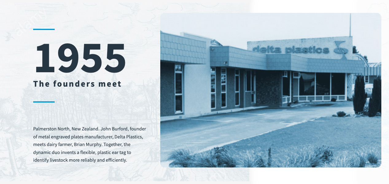 About Allflex - Allflex Livestock Intelligence New Zealand