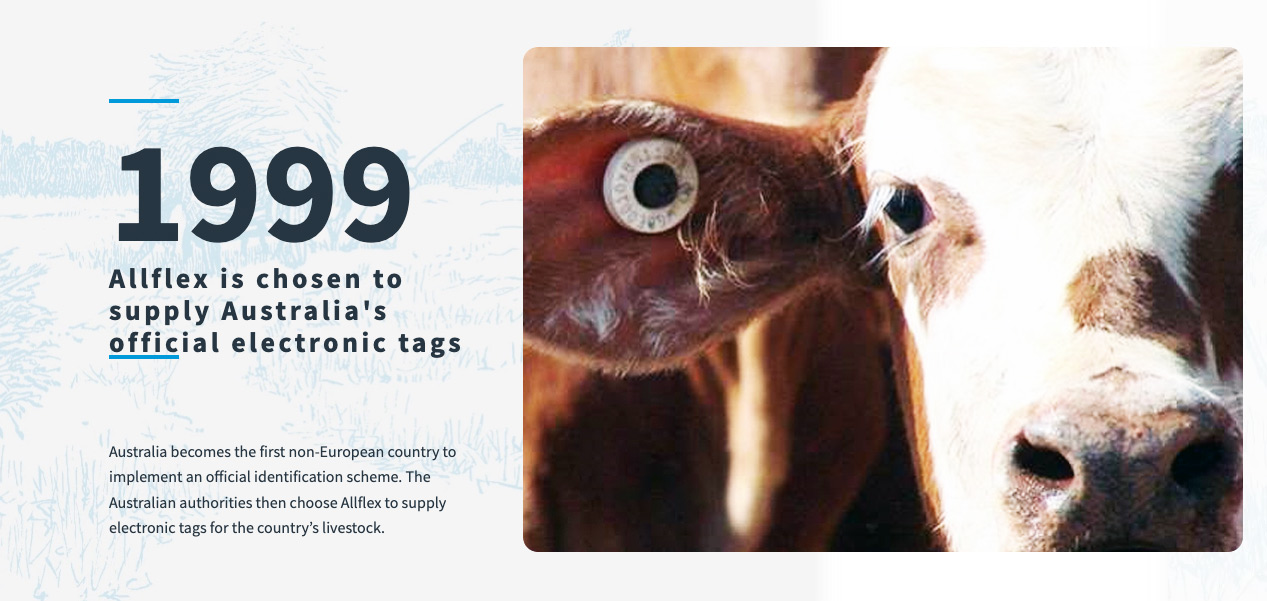 About Allflex - Allflex Livestock Intelligence New Zealand