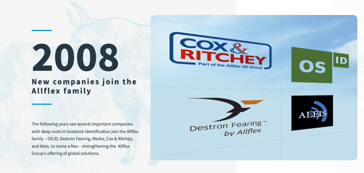 About Allflex - Allflex Livestock Intelligence New Zealand